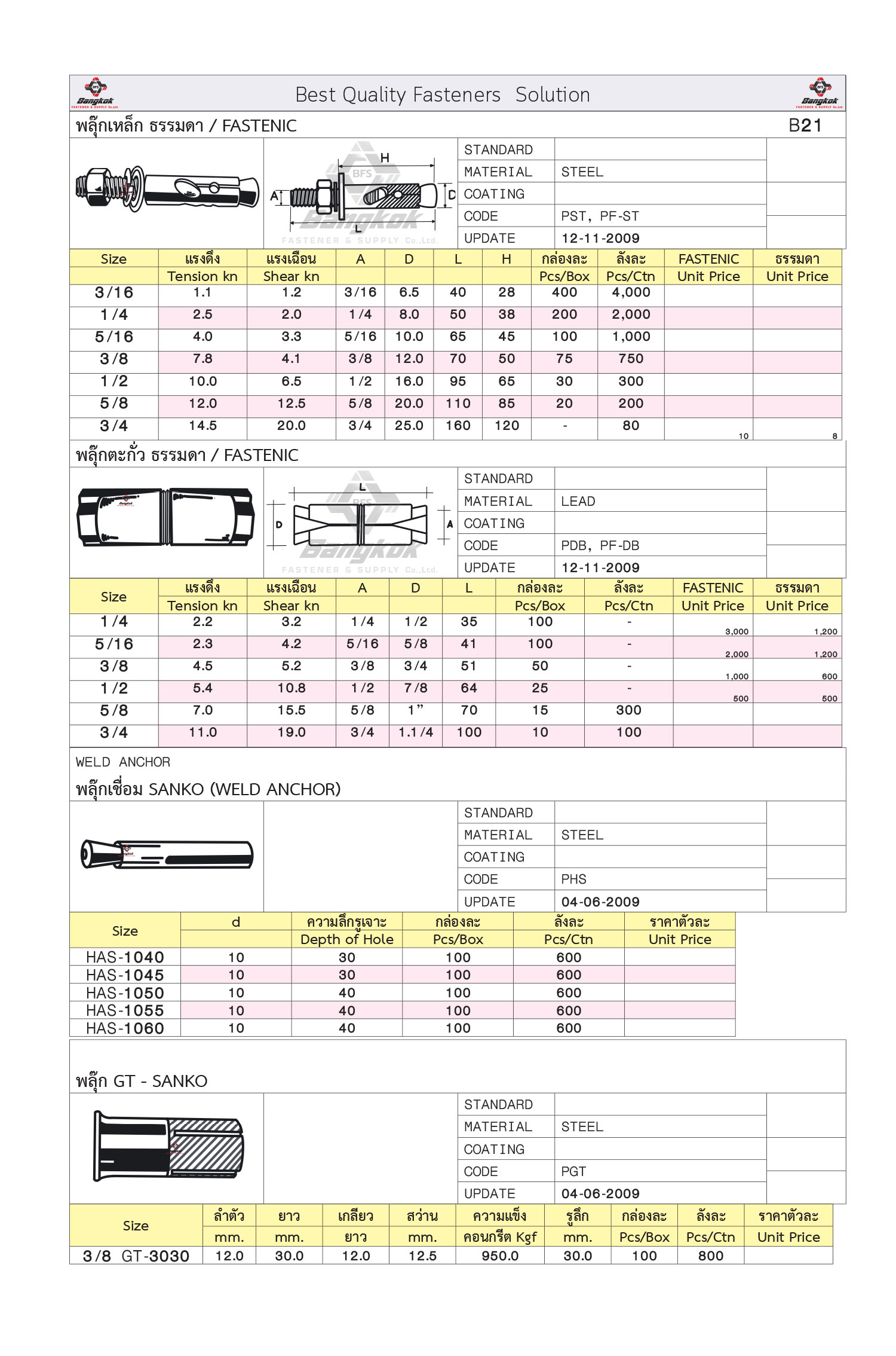 พลุ๊กเหล็กธรรมดา/FASTENIC - Bangkok Fastener & Supply Co.,Ltd.